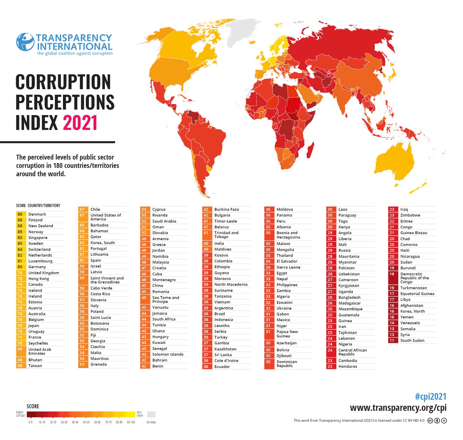Canada Is Seen As More Corrupt As Money Laundering Estimates Hit 113 Canada Is Seen As More Corrupt As Money Laundering Estimates Hit 113